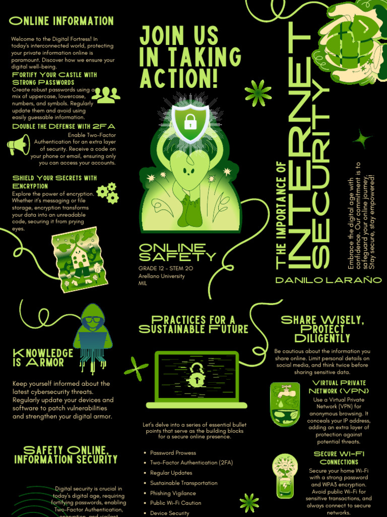 Essential Online Security Practices | PDF | Security | Computer Security