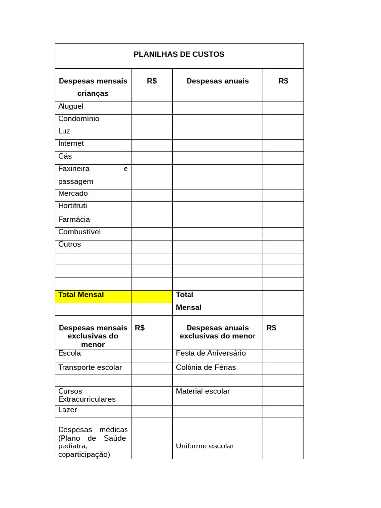 Planilhas de Custos | PDF