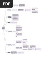 Apresentação NeuronUP | PDF | Cognição