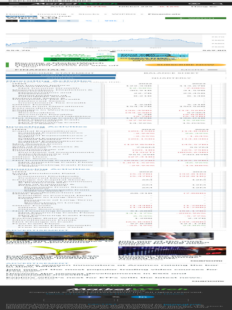 WIPRO Wipro Ltd. Annual Cash Flow Statement MarketWatch | PDF | Investing | Depreciation
