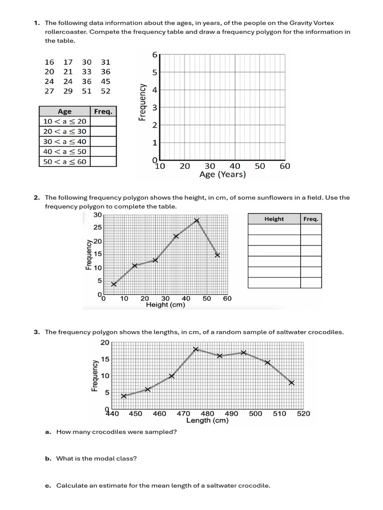 HW - Frequency Polygons - Grouped Data | PDF