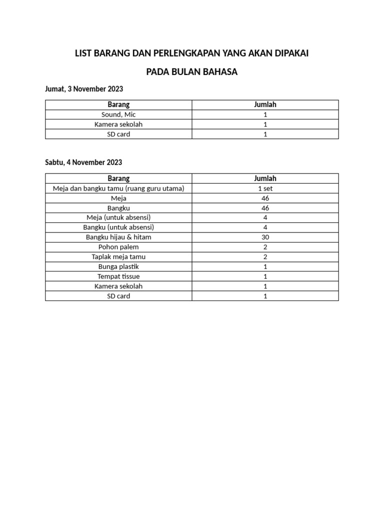 List Barang Dan Perlengkapan Yang Akan Dipakai | PDF