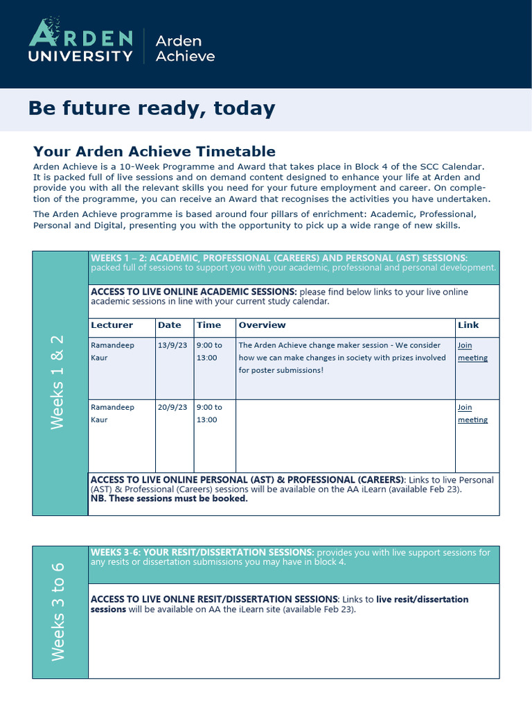 Arden Achieve FMT L3 SCC Grp6 | PDF | Learning