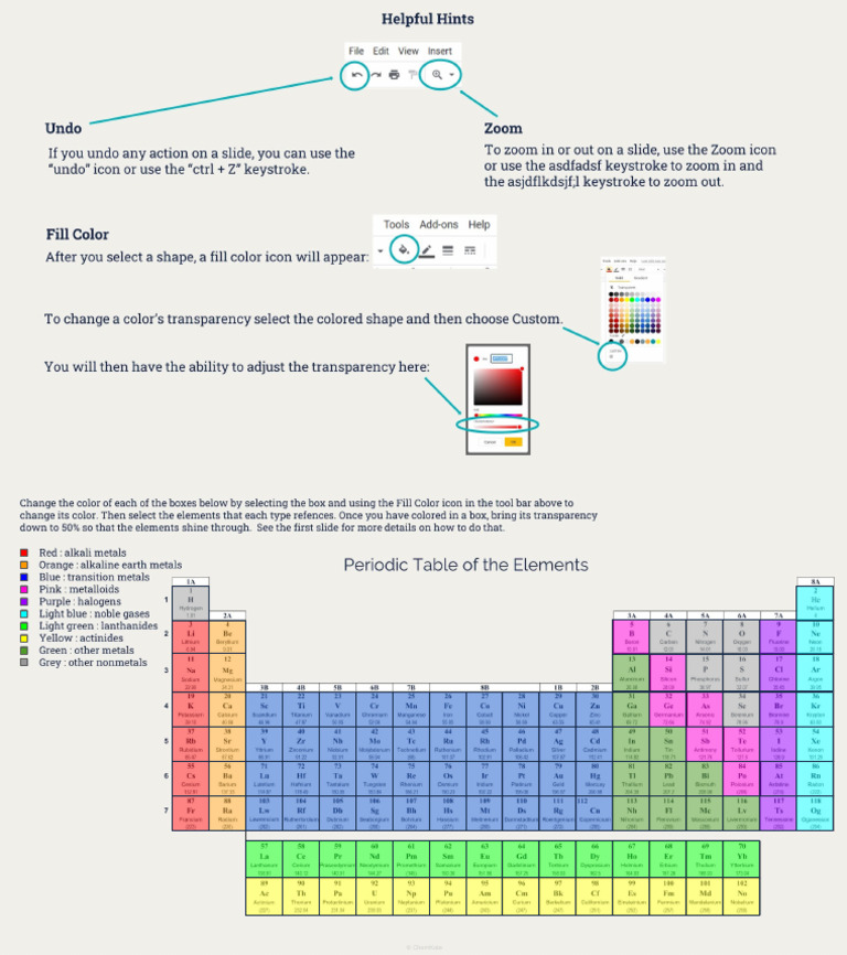 _Periodic Table Color by Category 2020 version Key | PDF