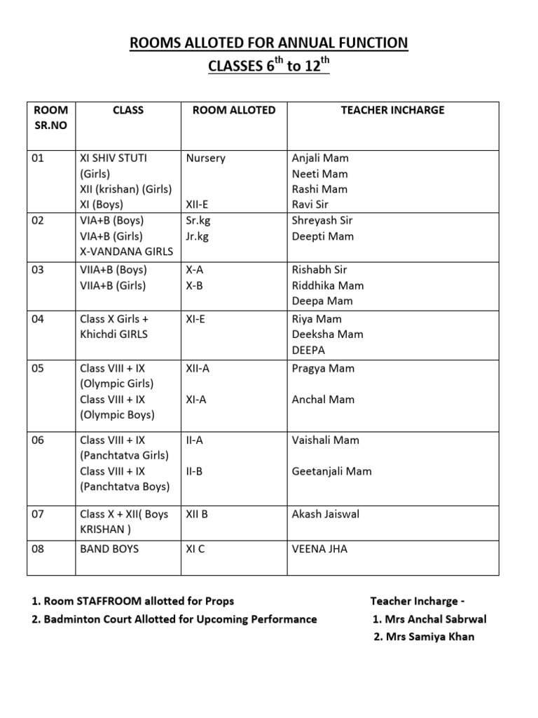 Annual Function Room Allocation 2023 | PDF