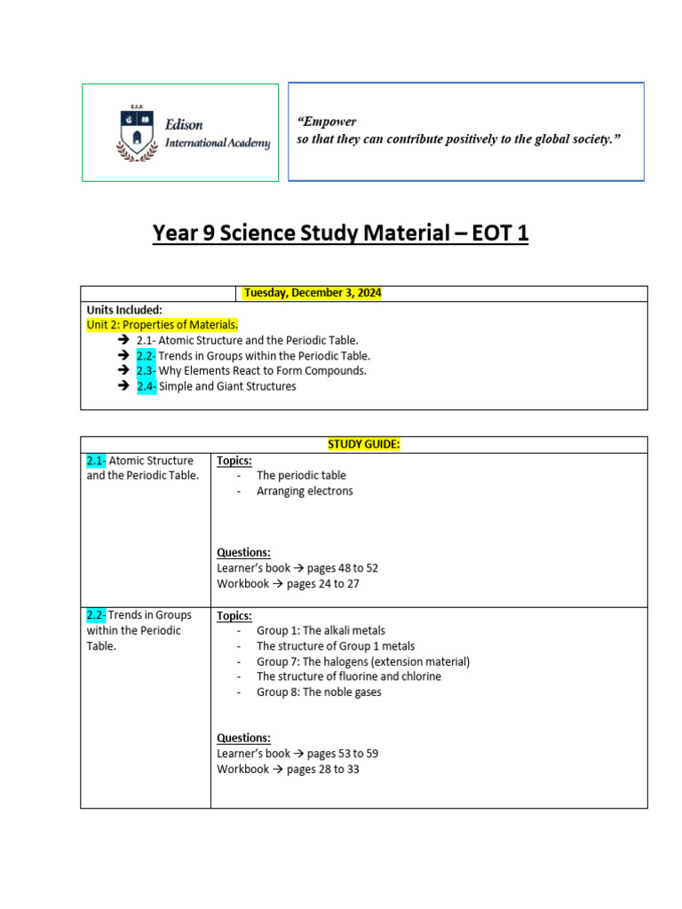 Study Material - EOT 1 - YR 9 | PDF | Chemical Compounds | Ionic Bonding