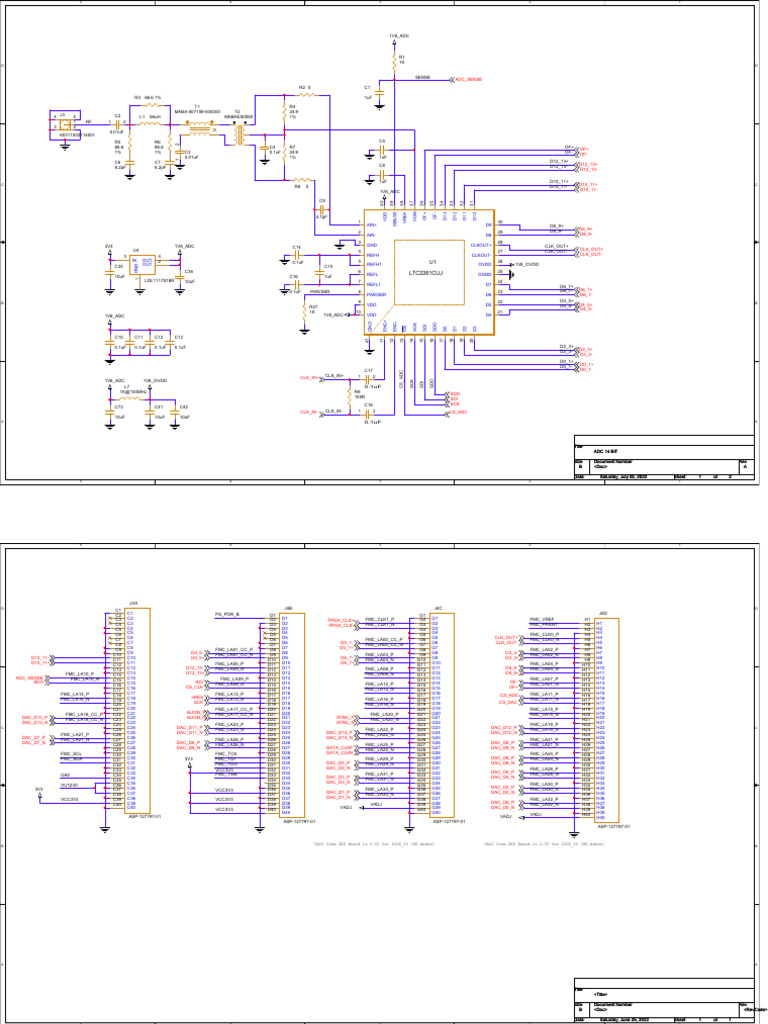 ADC DAC 14bit | PDF