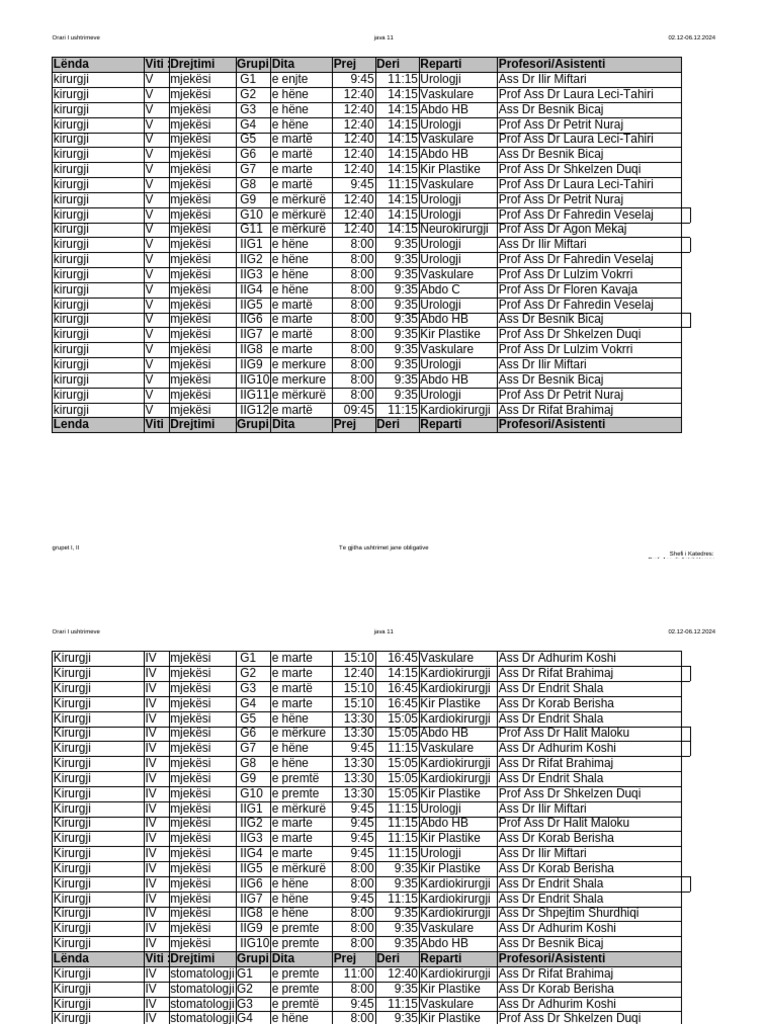 Orari I Ushtrimeve Java Semestri | PDF