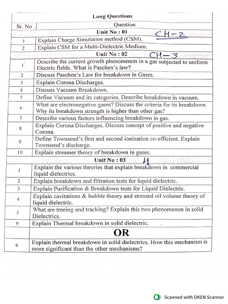 HVE Assignment | PDF