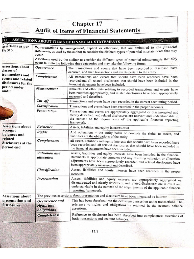 Audit of Items of Financial Statements | PDF