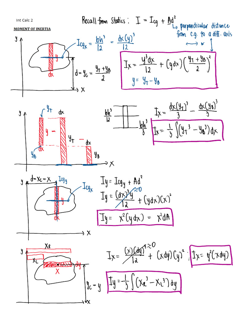 Integral Calculus 2 | PDF