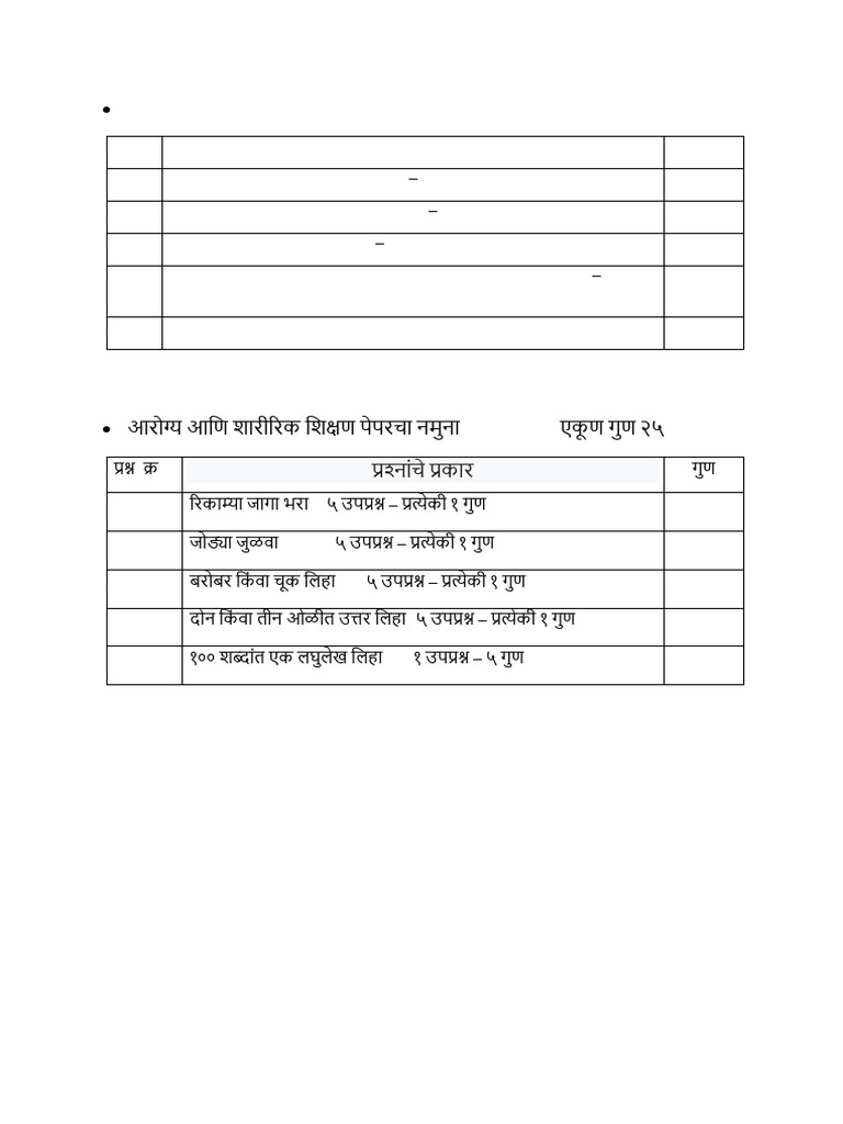 12th Paper pattern (2) | PDF