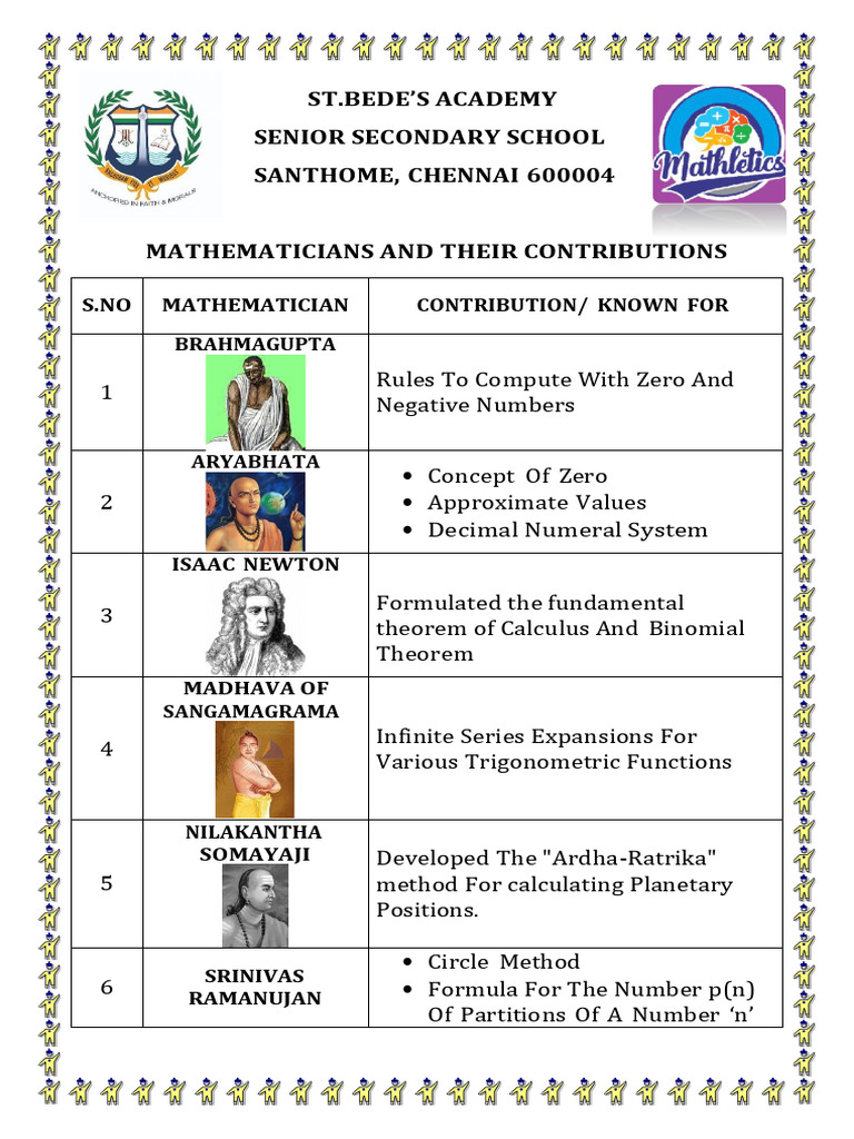 Mathematicians and Their Key Contributions | PDF | Numbers | Trigonometry