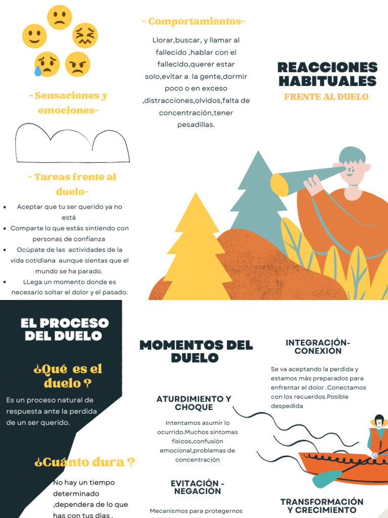 El Proceso Del Duelo | PDF | Dolor | Sicología