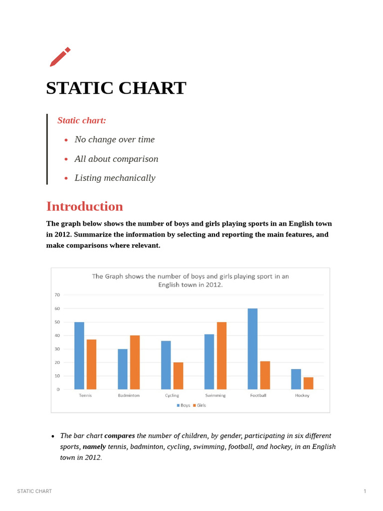 Static Chart | PDF | Meal | Fat