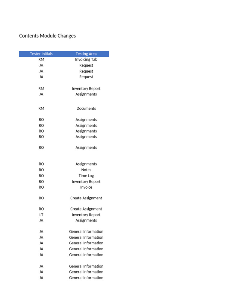 Contents Module Changes List 11.30.22 | PDF | Software | Computing