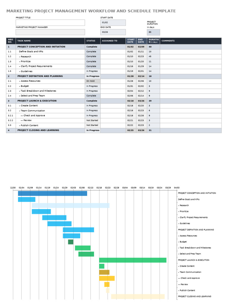 IC Marketing Project Management Workflow and Schedule 10912 | PDF ...