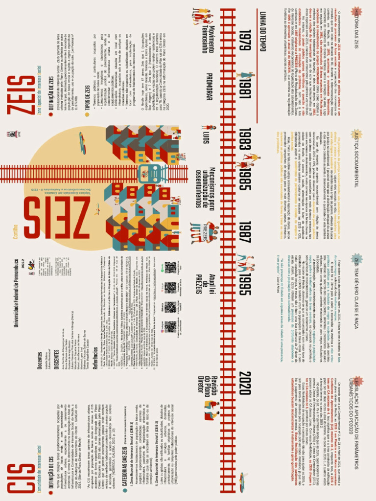 Cartilha ZEIS Recife PE BROCHURE | PDF