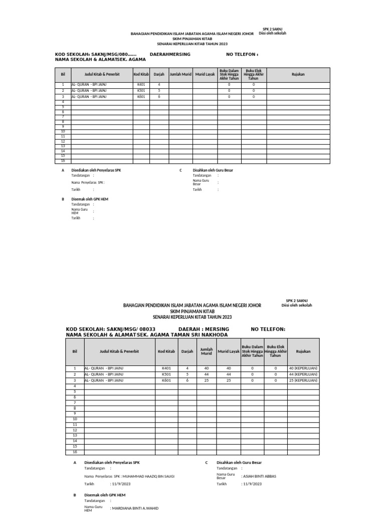 (SATSN) Borang SPK 2 & 4 - Daerah Mersing | PDF