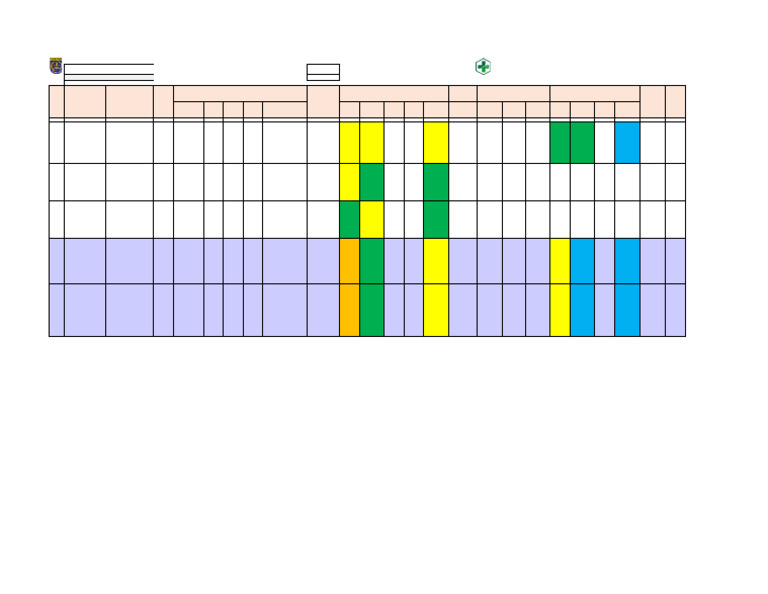 Identifikasi Risiko Laboratorium 2023 | PDF