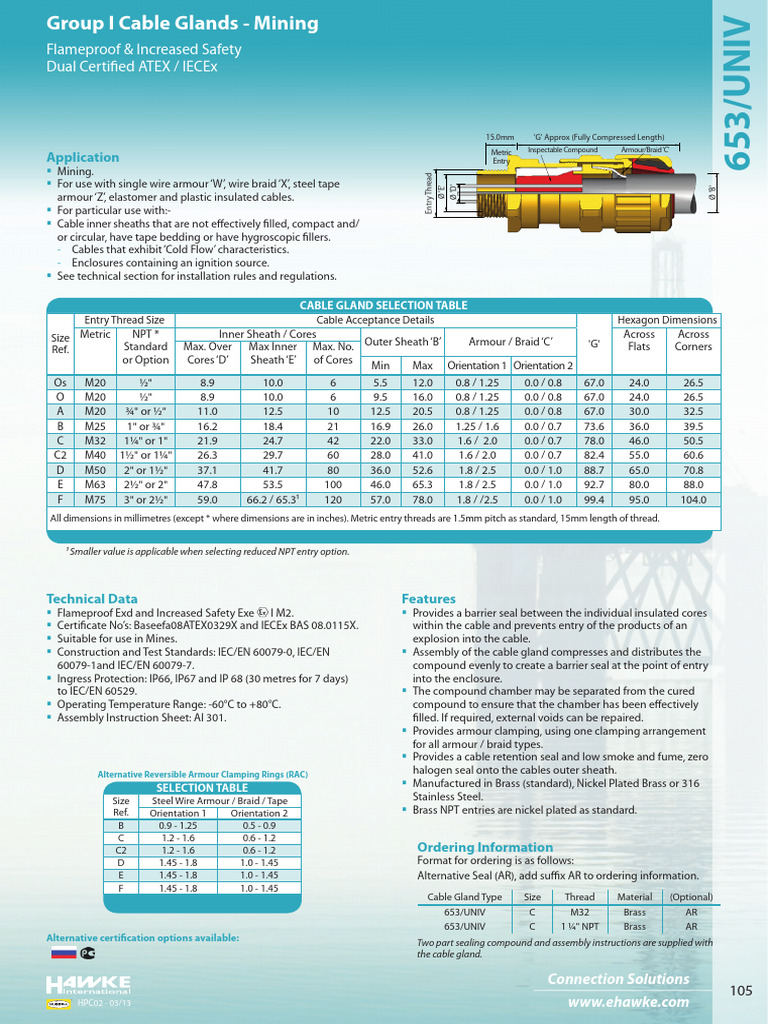 Data Sheet Icg 653 U o m20n Hawke 037920 5c8fa6d08c35e | PDF | Wire