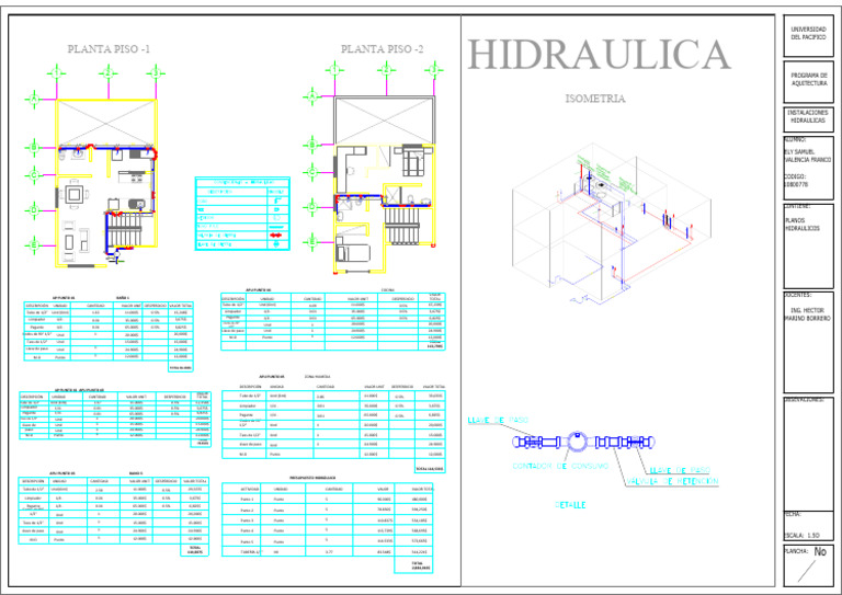 Isometria y Apu Ely Samuel Valencia | PDF