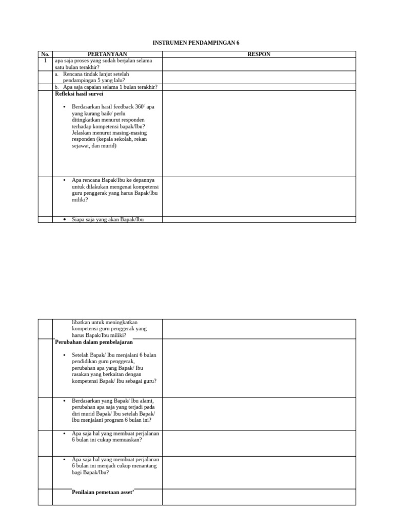 Instrumen Pendampingan 6 | PDF