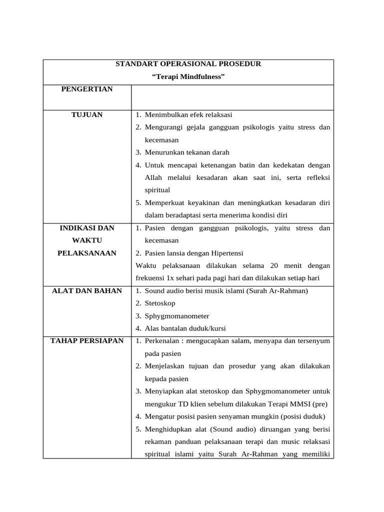 SOP Terapi Mindfulness Islami | PDF
