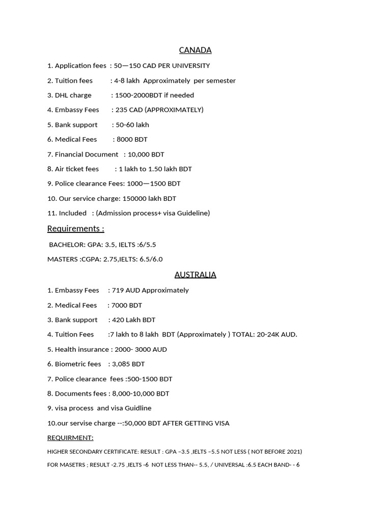 CANADA , AUSTRALIA, UK ,USA ,DENMARK, IRELAND FULL REQUIRMENT AND COST | PDF | International ...