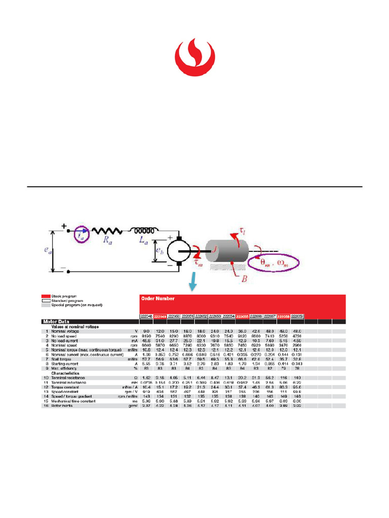 Ic3 - PL1 - 2024 2 | PDF