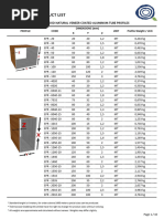 Java Solutions for Codeforces Problems | PDF | Systems Architecture | Control Flow