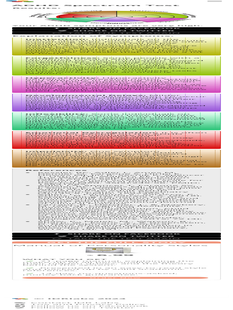 ADHD Spectrum Test | PDF | Attention Deficit Hyperactivity Disorder ...