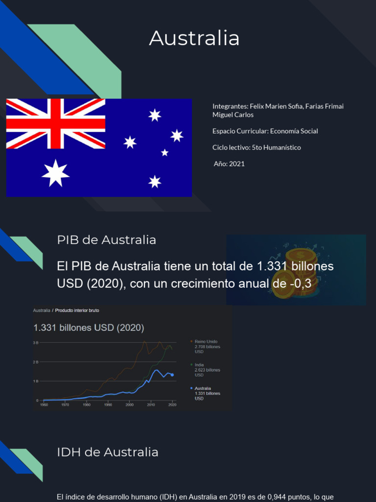 Australia Economia. Farias y Felix | PDF | Australia | Programa para la ...
