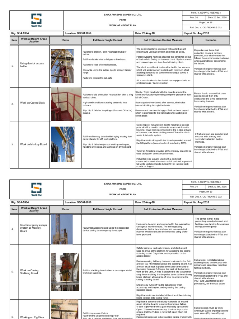 Work at Height Safety Plan for Saipem | PDF | Ladder