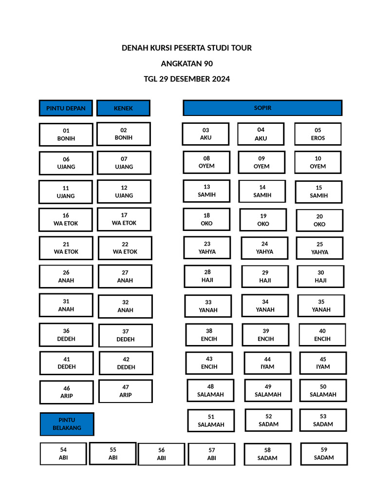 Denah Kursi Peserta Tour | PDF