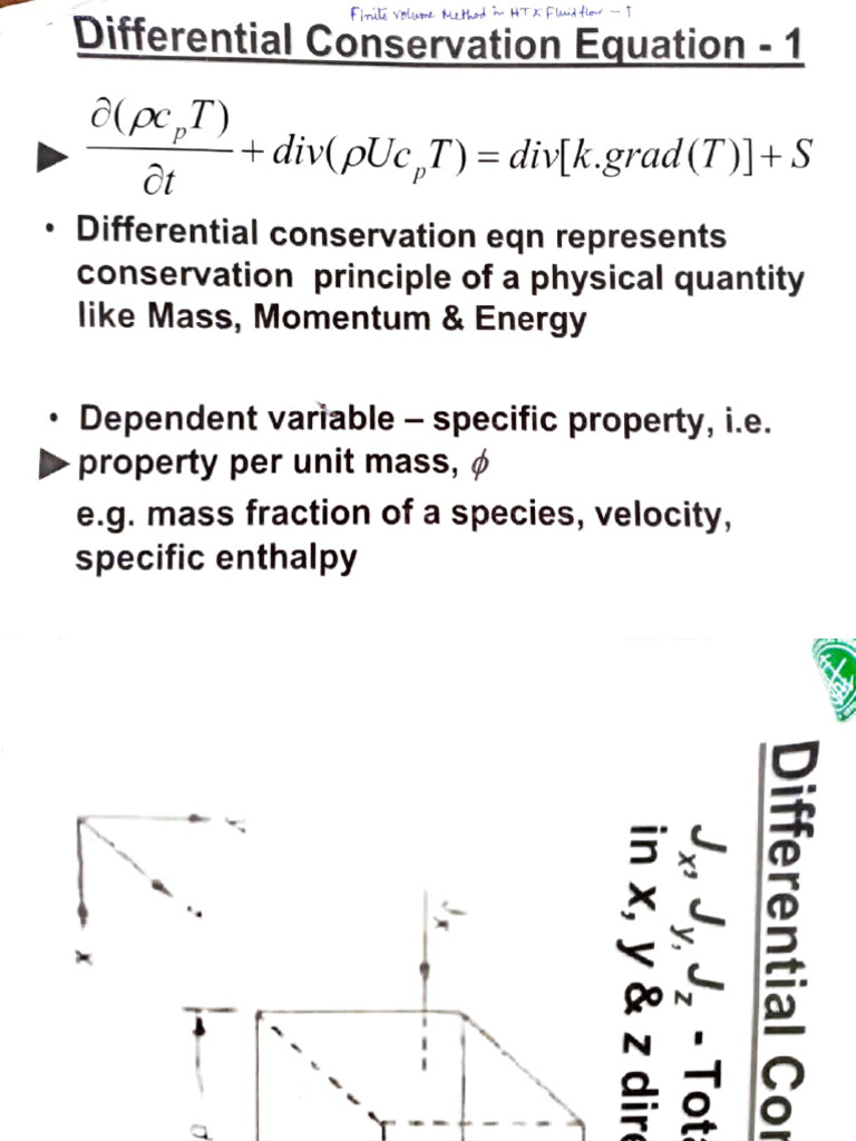 Sujoy Sir 1 | PDF | Integral | Equations