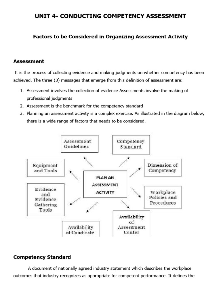 Unit 4 Conducting Competency Assessment | PDF | Knowledge | Policy