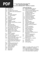 LAPD & Military Police Codes | PDF | Burglary | Criminology