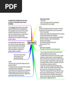 Limbo Key Color Patterns Explained | PDF | Blue | Image Processing