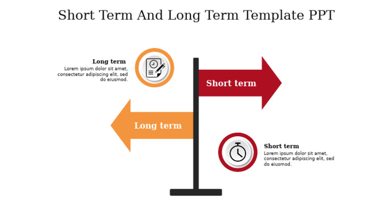 Short and Long Term Strategy PPT | PDF