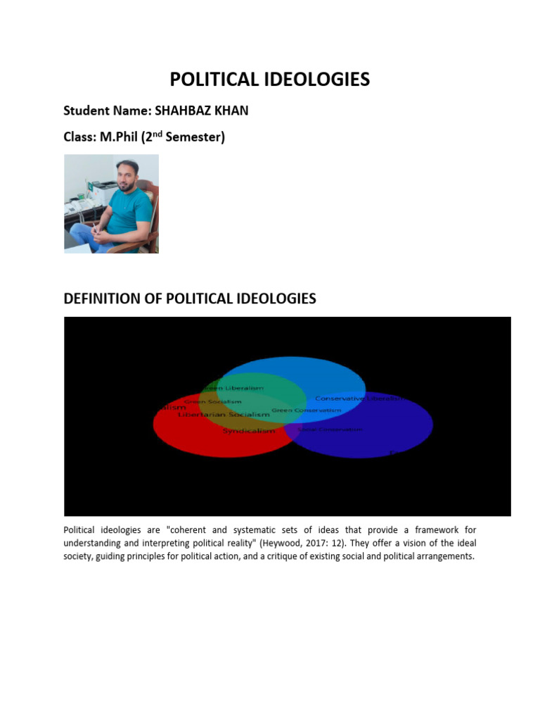 Definition of Political Ideologies | PDF