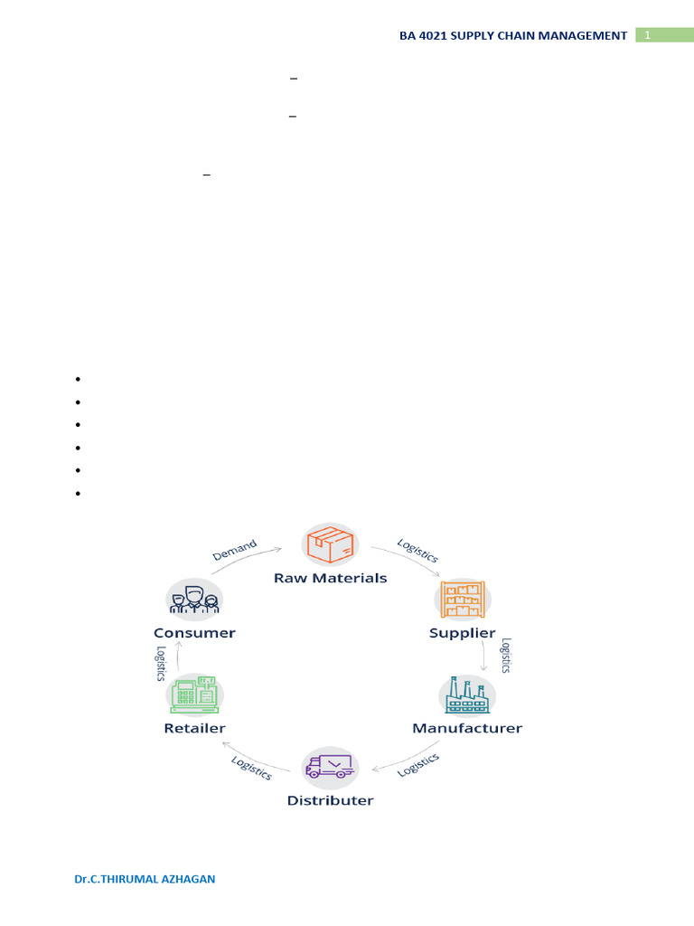 SCM Fundamentals for Students | PDF | Supply Chain Management | Supply ...