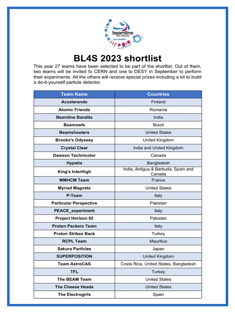 BL4S 2023 Shortlist Video Outreach | PDF | Particle Physics | Experimental Physics