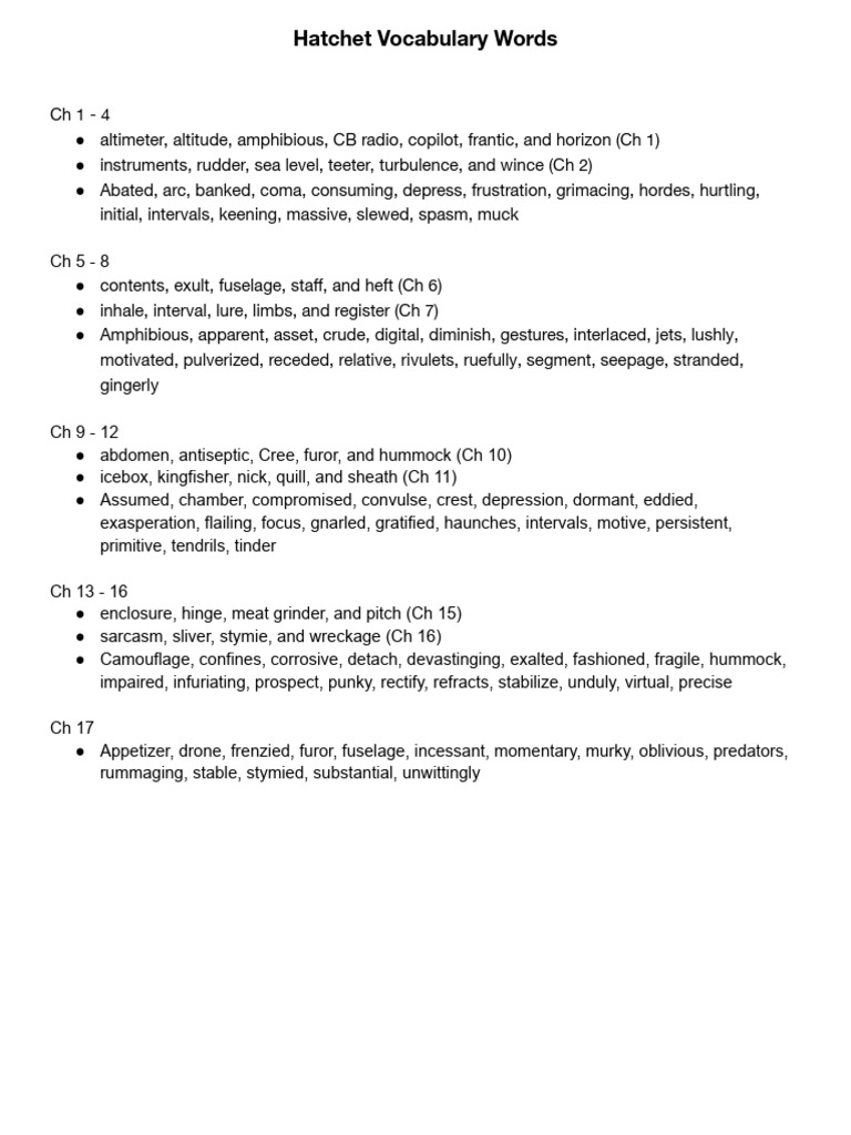 Hatchet Vocabulary List (Ch 1-17) | PDF