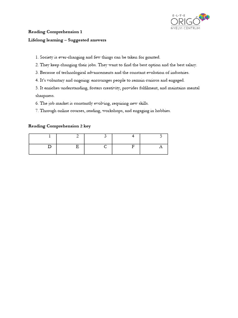 School C1 Mono Key | PDF