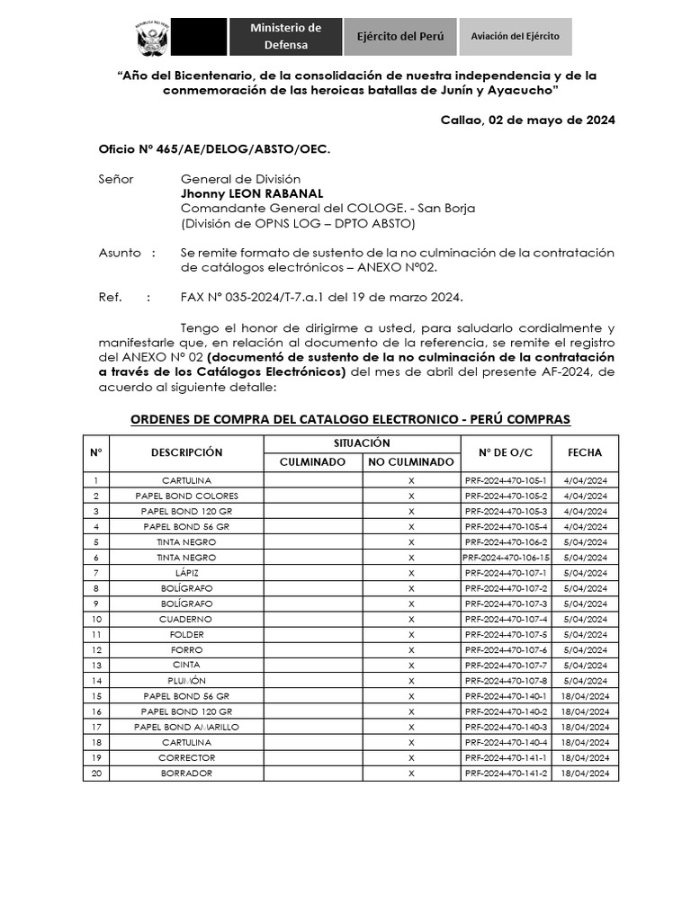 Oficio Al Cologe #465 Remite Formato de No Culminacion de Ordenes de ...