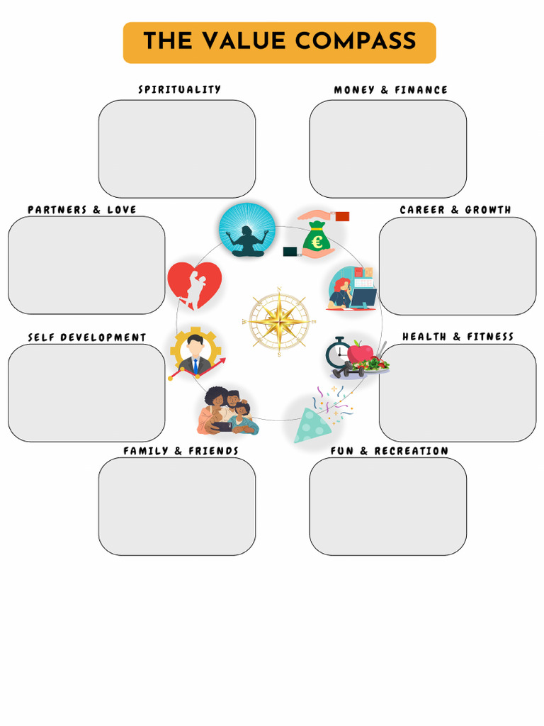 Value Worksheet | PDF