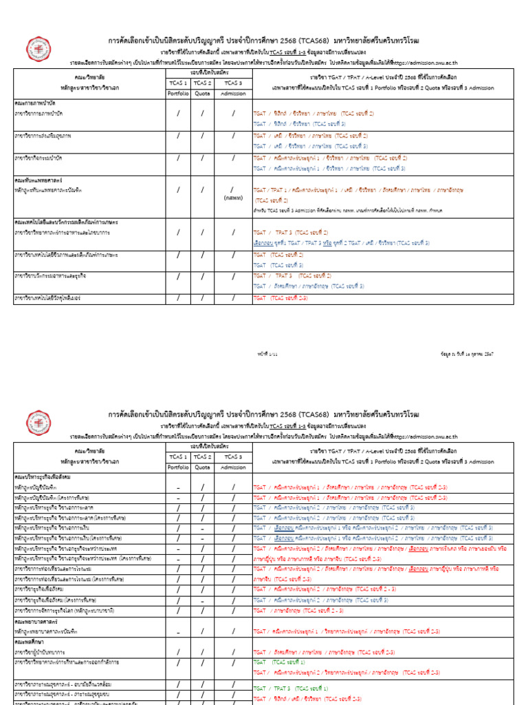 009 รายวิชาTGAT - TPAT - A Level 2568 | PDF