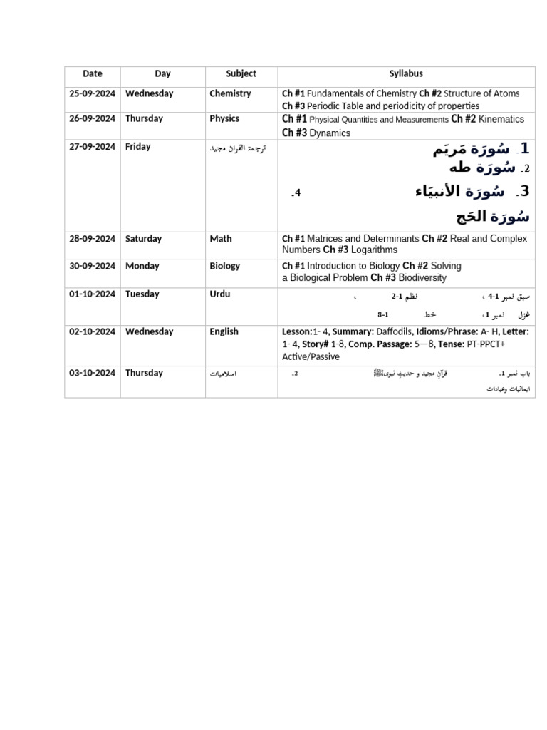 (th date sheet. | PDF