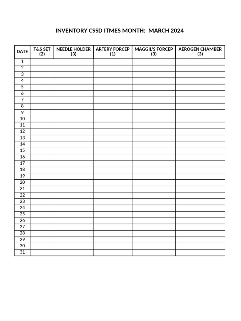 Inventory CSSD | PDF